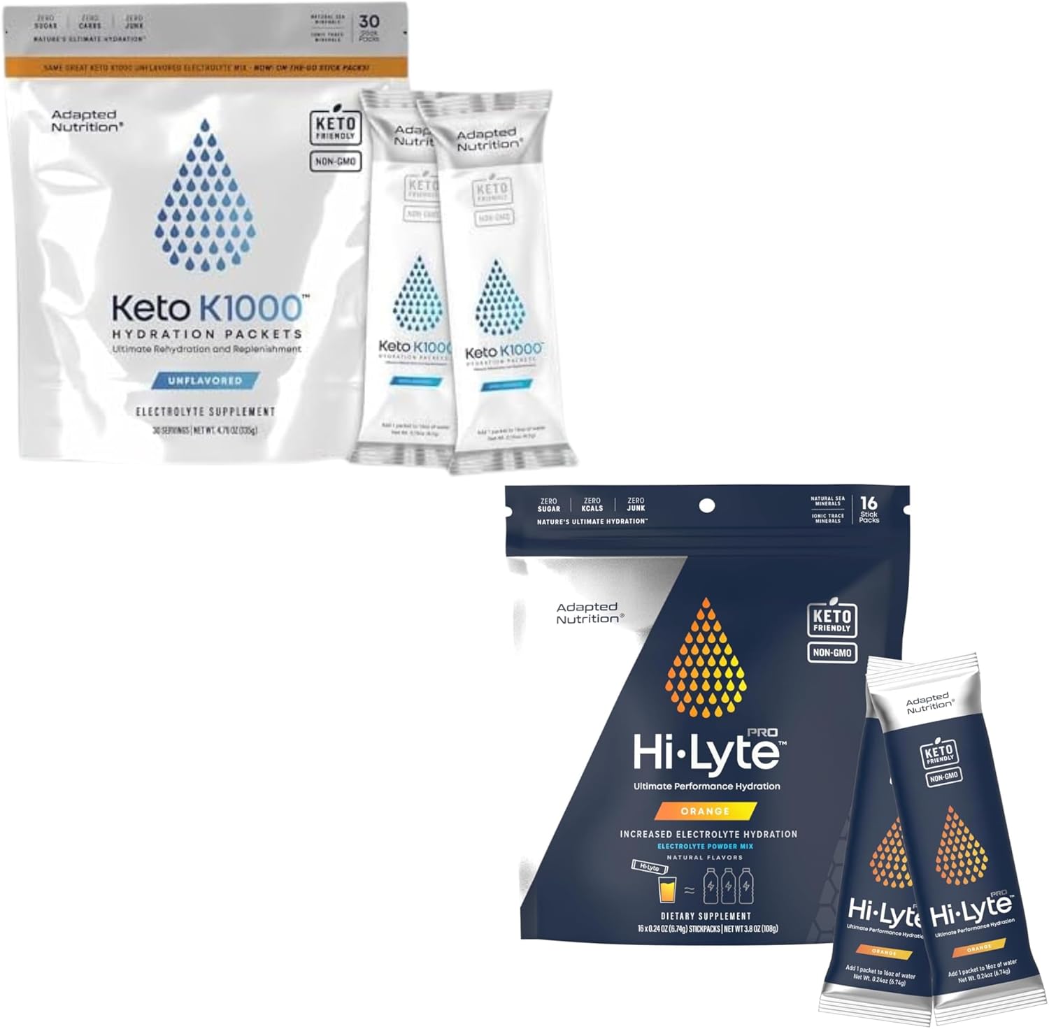 Hi-Lyte – Clean Electrolytes for Hydration